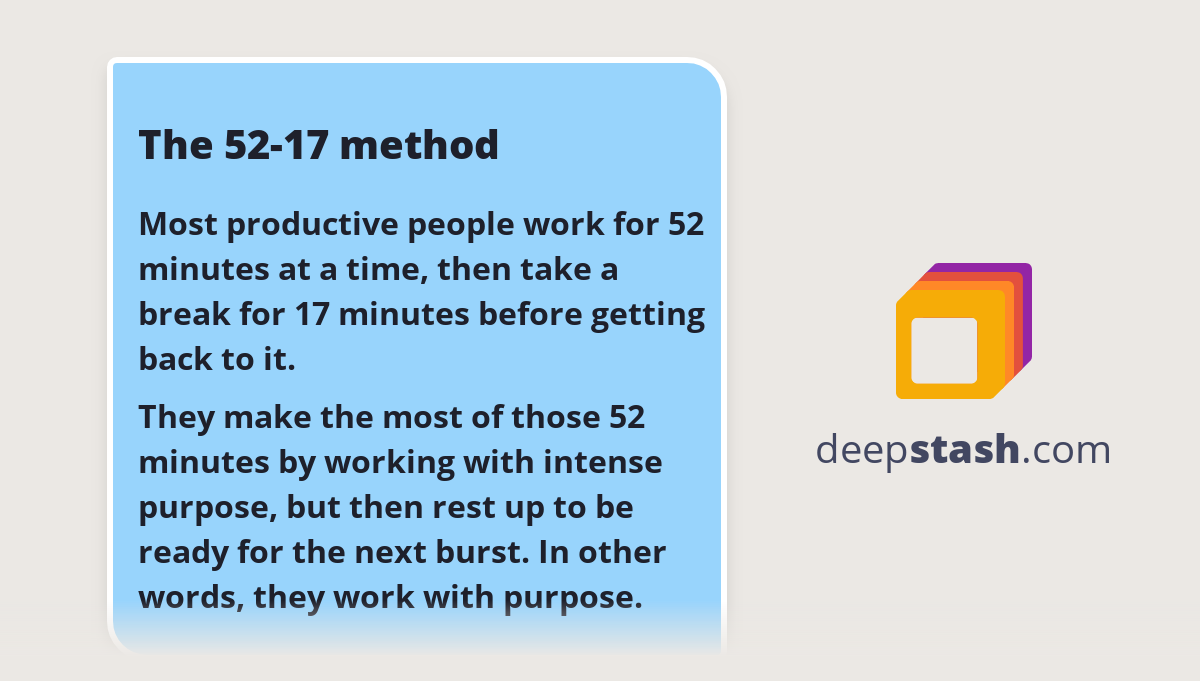 The 52-17 method - Deepstash