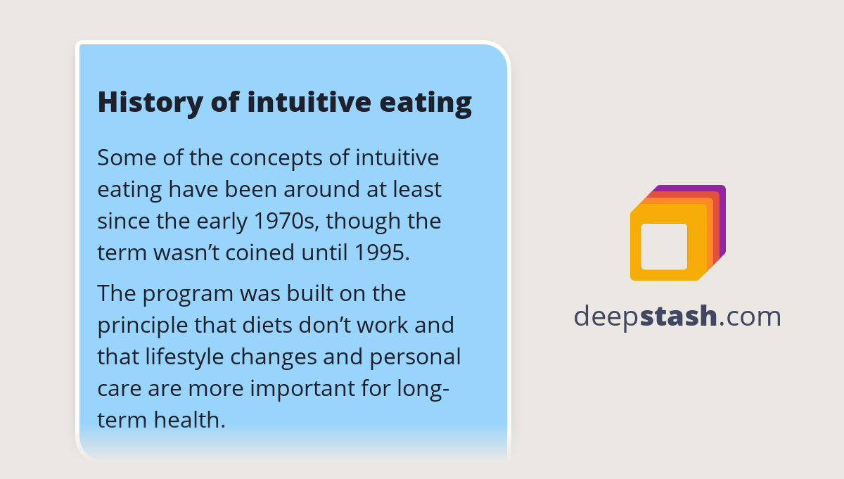 History of intuitive eating - Deepstash