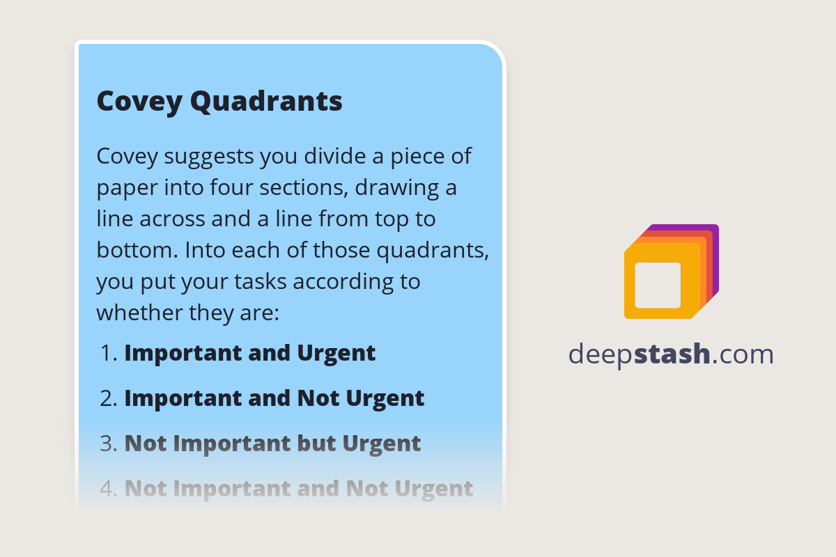 Covey Quadrants - Deepstash