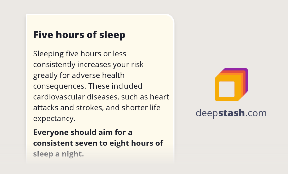 Five Hours Of Sleep Deepstash Five Hours Of Sleep Deepstash