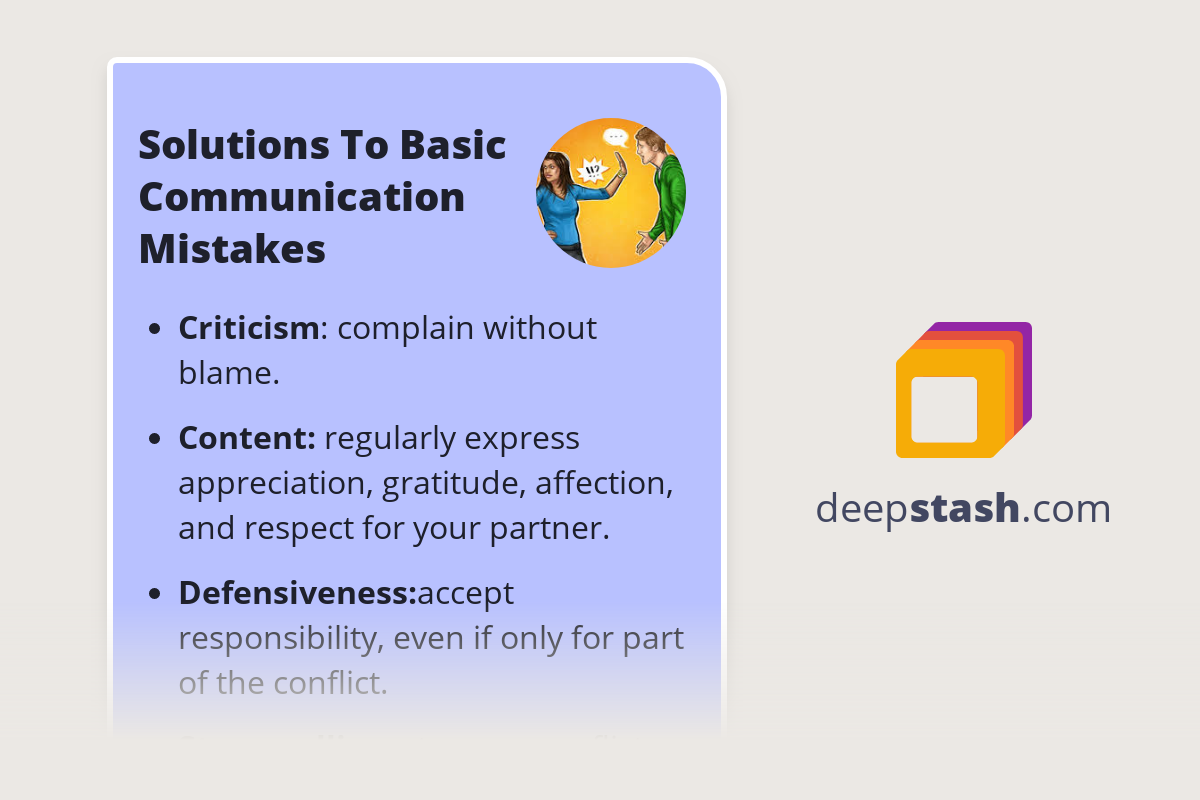Solutions To Basic Communication Mistakes - Deepstash