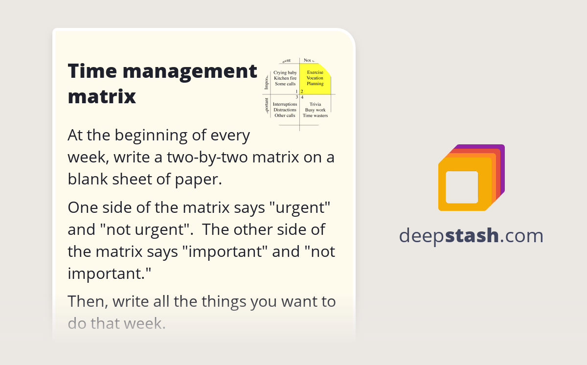 Time management matrix - Deepstash