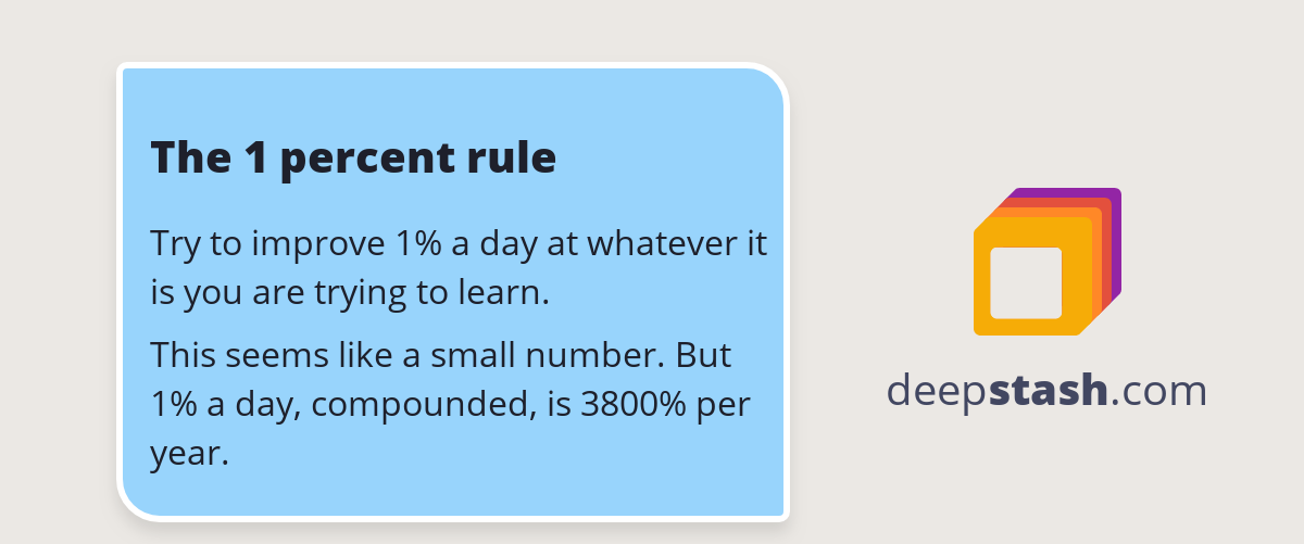 The 1 percent rule - Deepstash