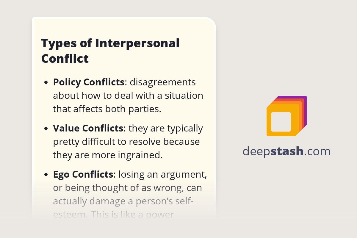 What Are The Four Types Of Interpersonal Conflict Styles - Design Talk