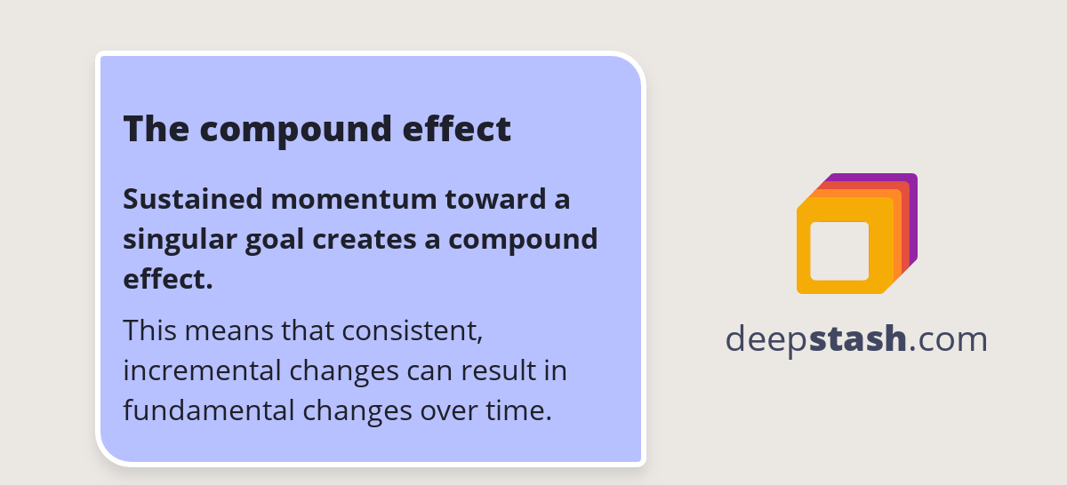 The compound effect - Deepstash