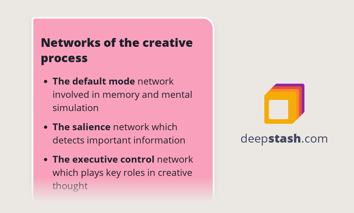 Networks of the creative process - Deepstash