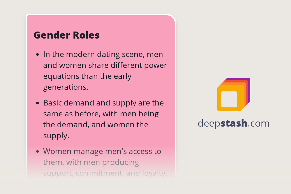 Gender Roles Definition