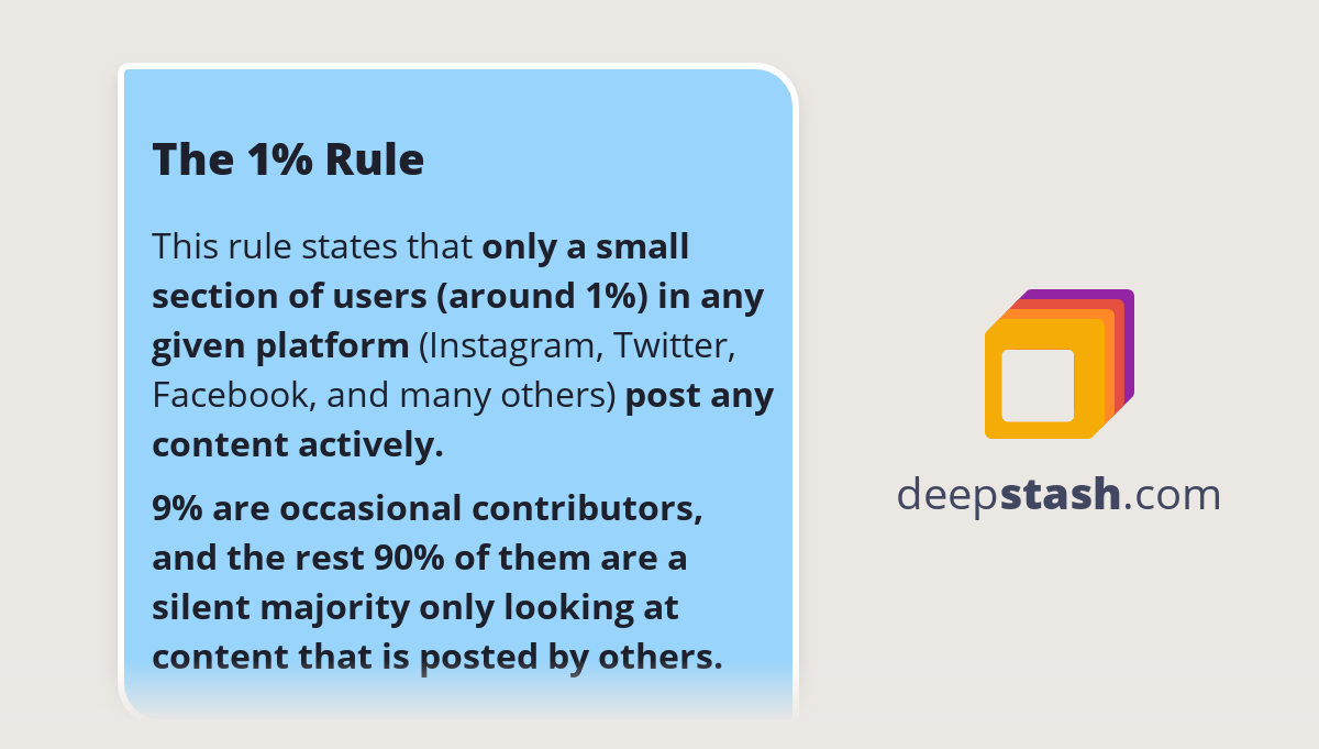 The 1% Rule - Deepstash