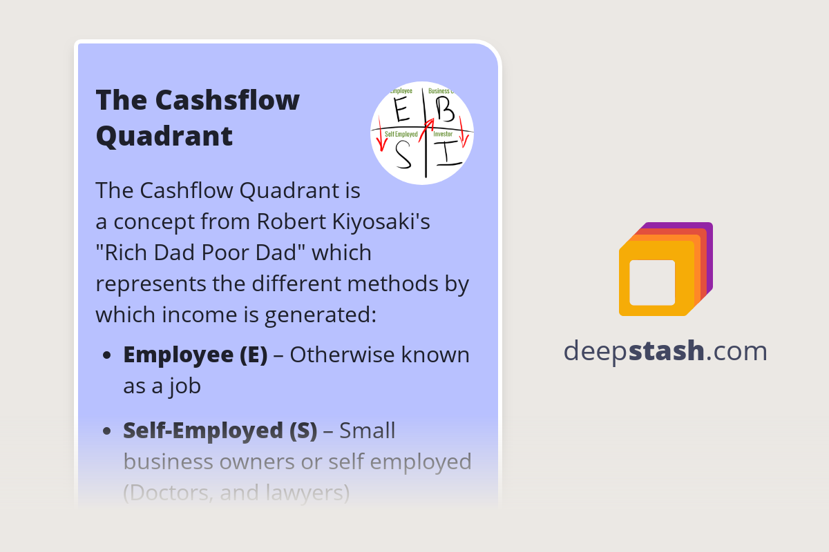 The Cashsflow Quadrant - Deepstash