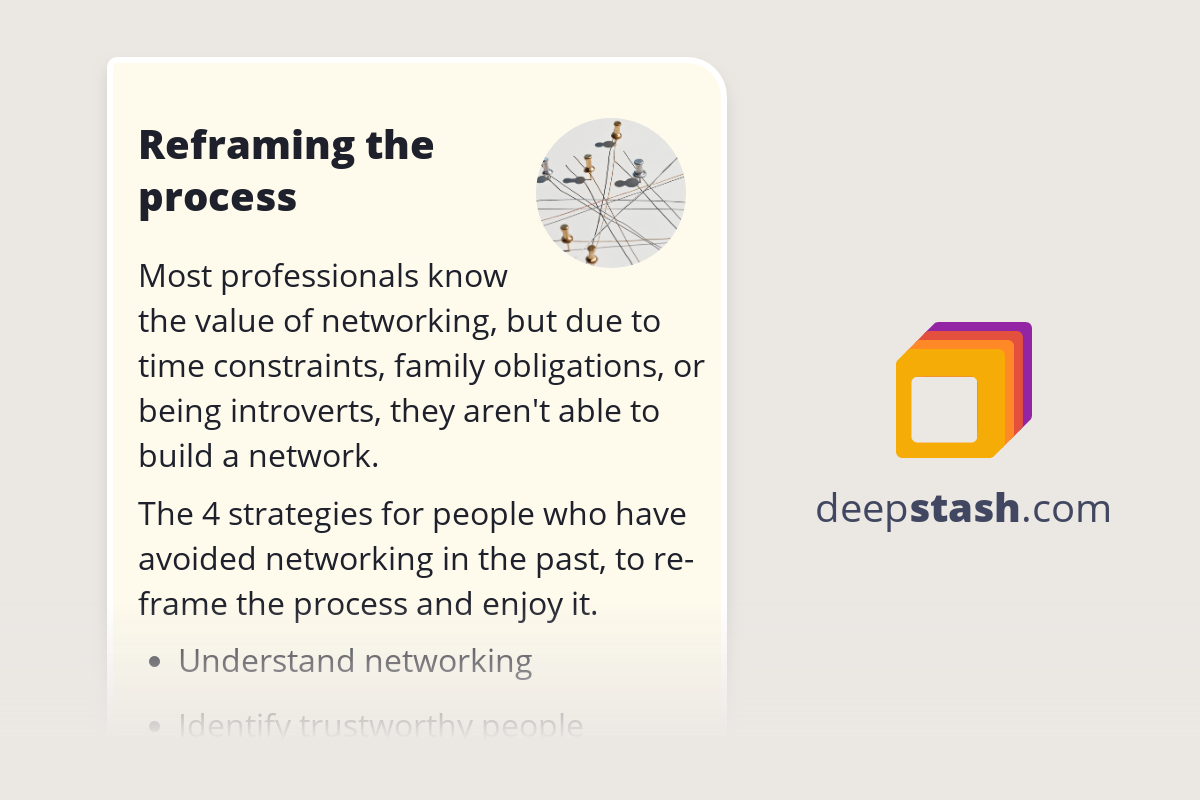 Reframing the process - Deepstash