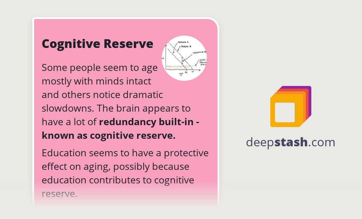 Cognitive Reserve - Deepstash