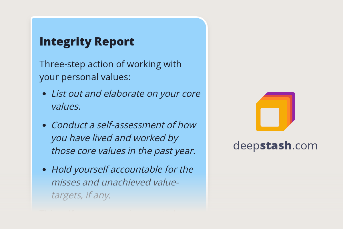Integrity Report - Deepstash