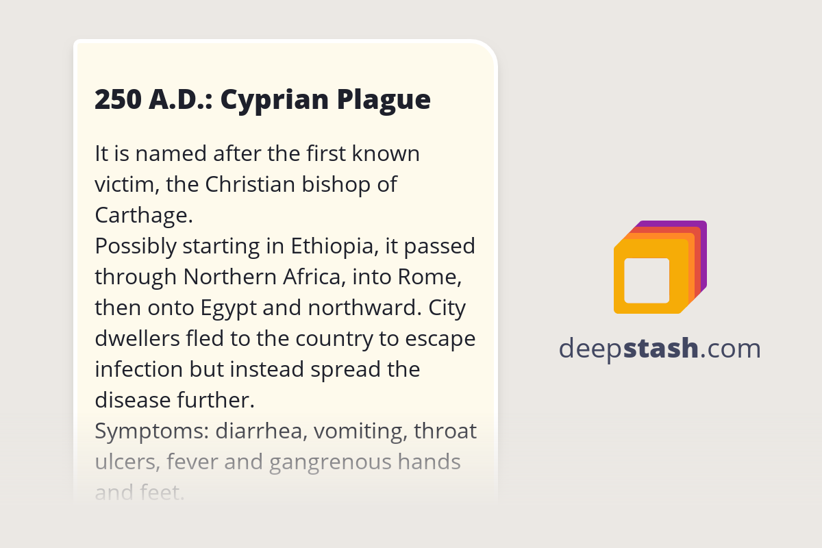 250 A.D.: Cyprian Plague - Deepstash