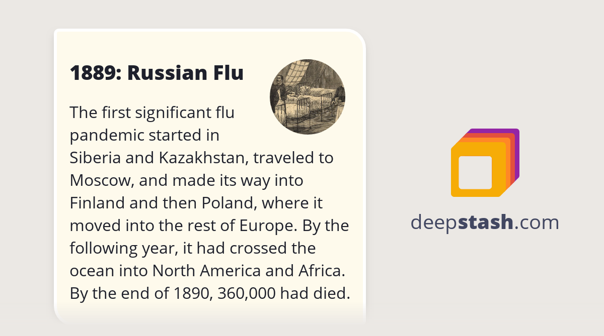 1889: Russian Flu - Deepstash