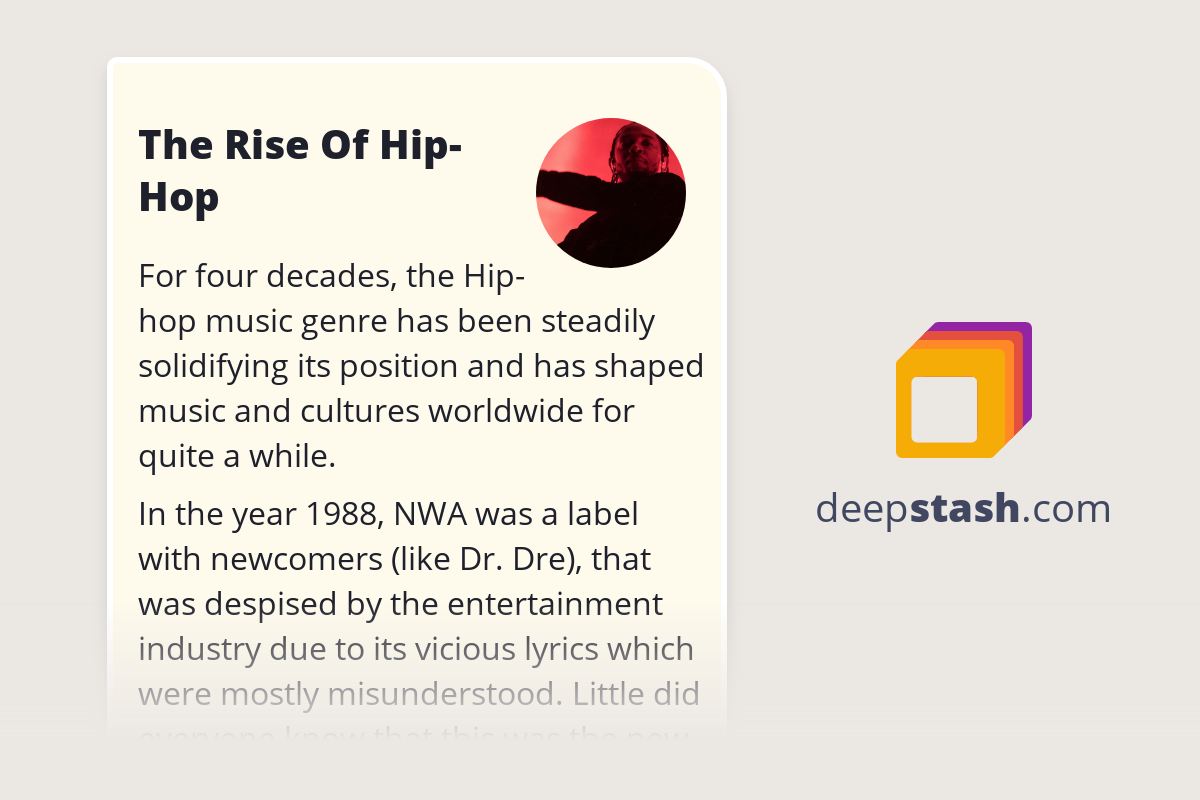 The Rise Of Hip-Hop - Deepstash