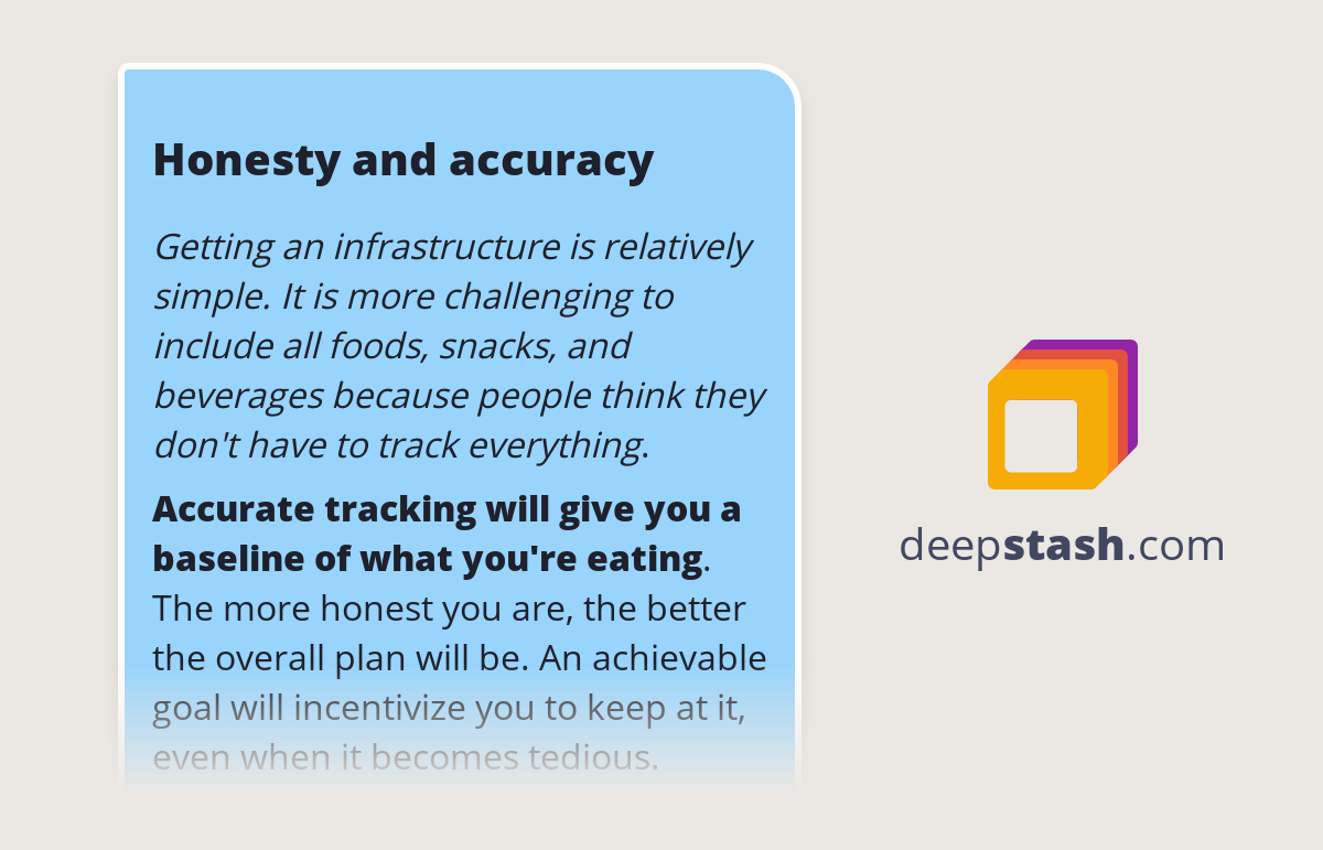 Honesty and accuracy - Deepstash