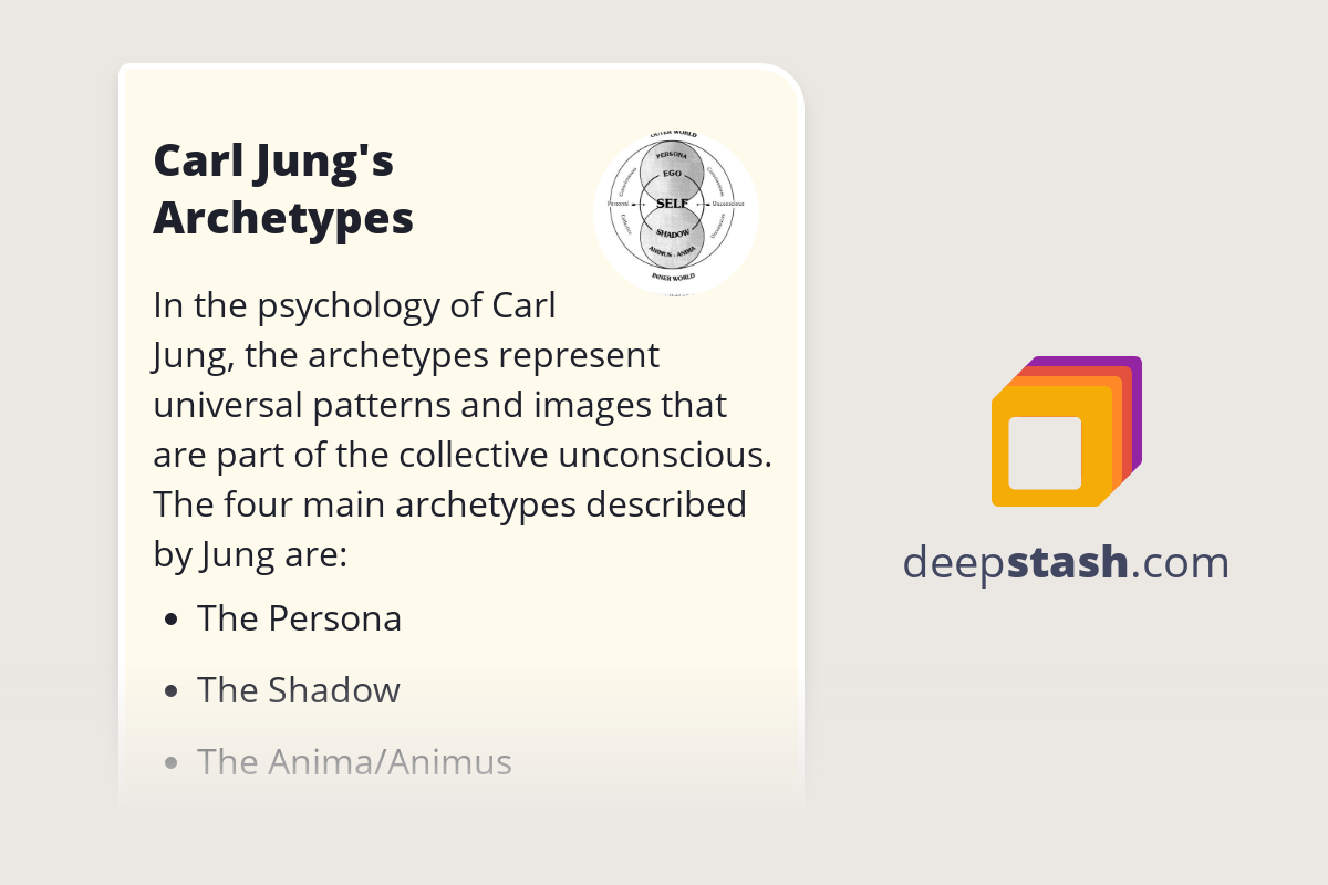 Carl Jung's Archetypes - Deepstash