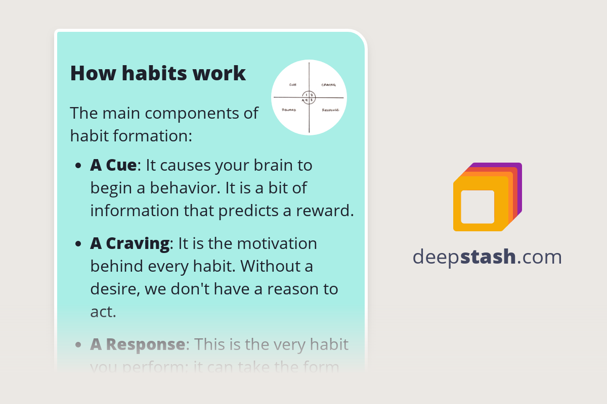 How habits work - Deepstash