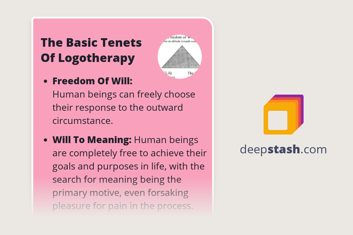 The Basic Tenets Of Logotherapy - Deepstash