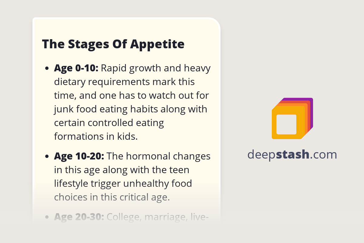The Stages Of Appetite - Deepstash