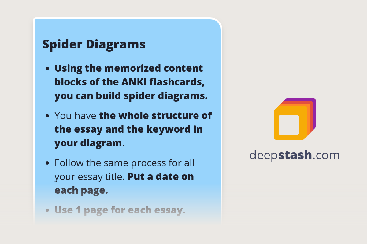 Spider Diagrams - Deepstash