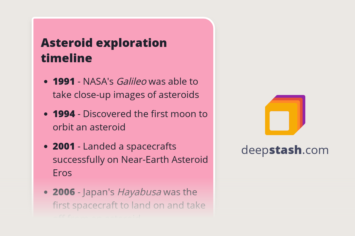 Asteroid exploration timeline - Deepstash