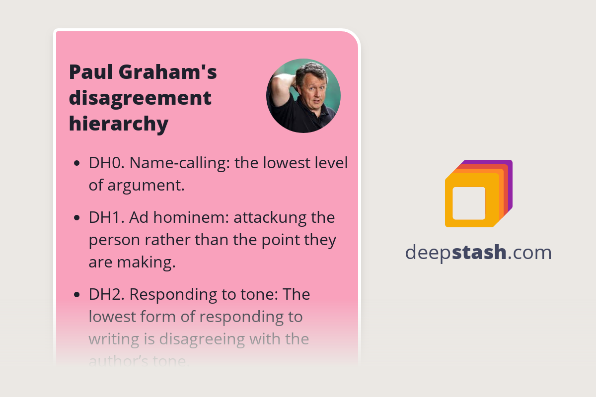 Paul Graham's disagreement hierarchy - Deepstash