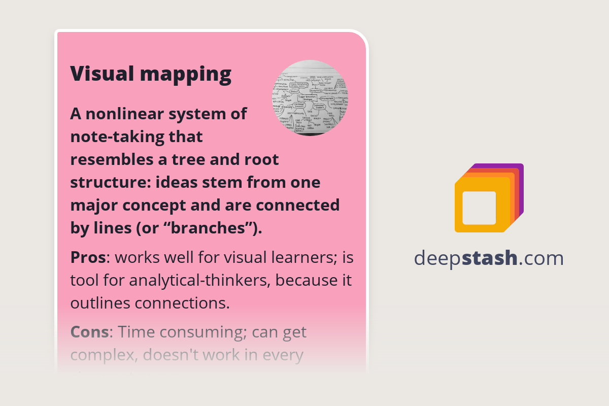 Visual mapping - Deepstash