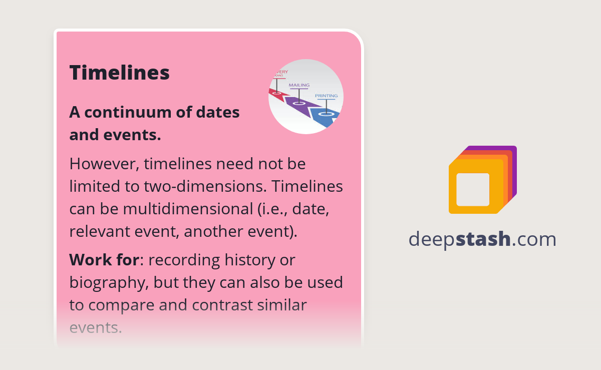 Timelines - Deepstash