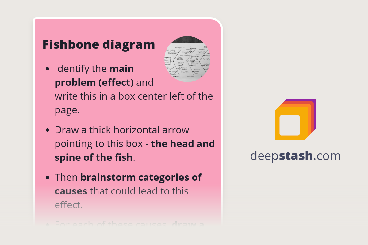 Fishbone diagram - Deepstash