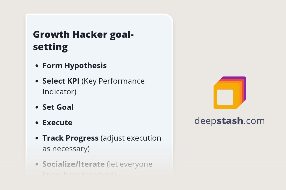 Growth Hacker goal-setting - Deepstash