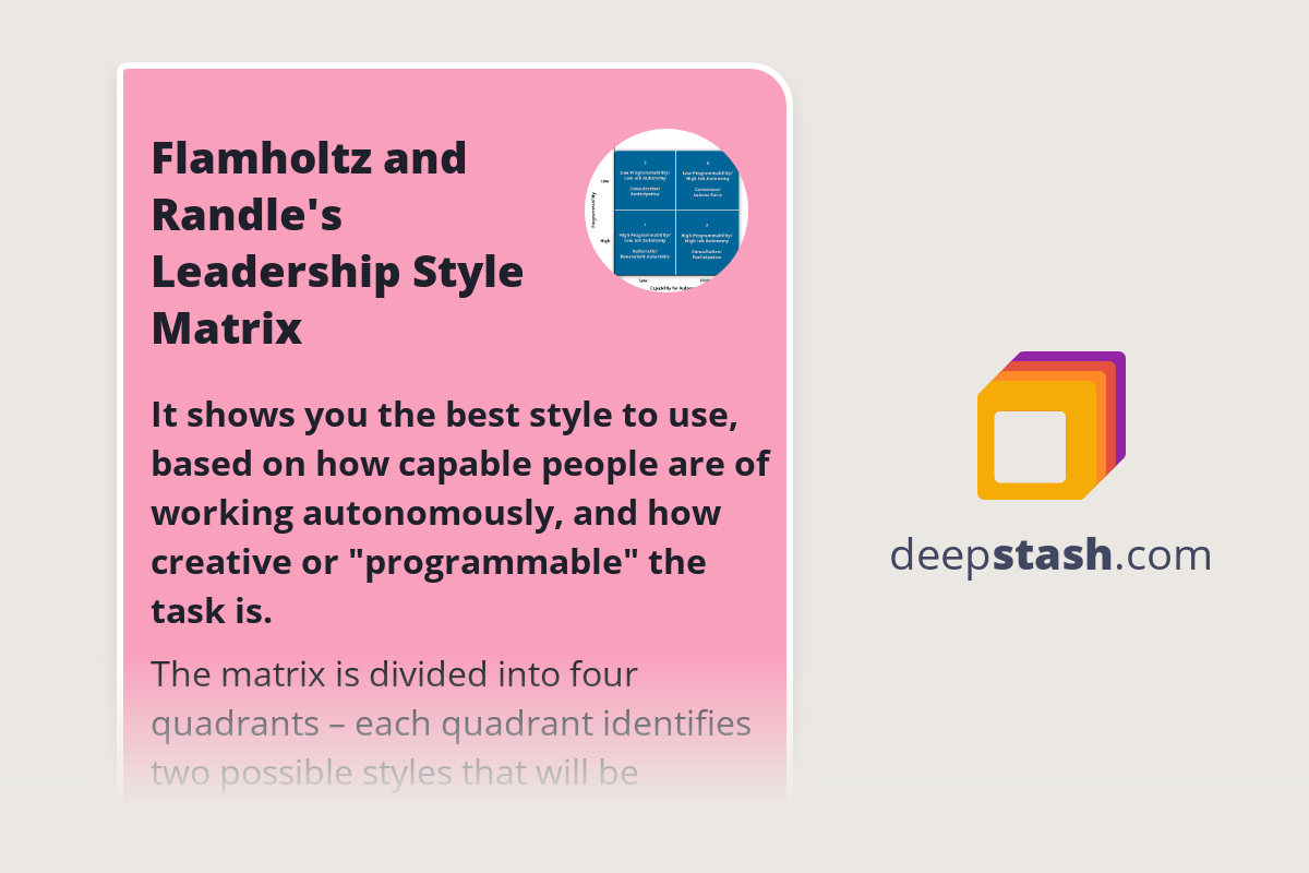 Flamholtz and Randle's Leadership Style Matrix - Deepstash