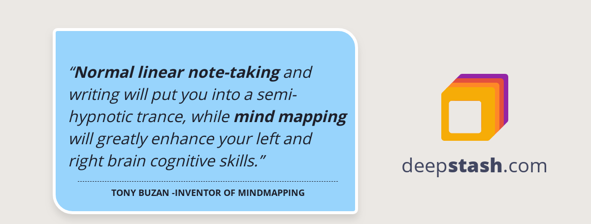 Normal linear note-taking and writing will... - Deepstash