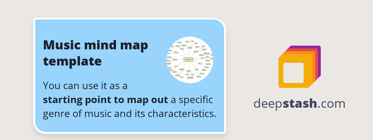 Music mind map template - Deepstash