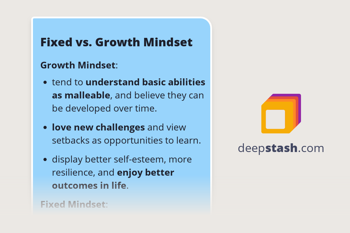 Fixed vs. Growth Mindset - Deepstash
