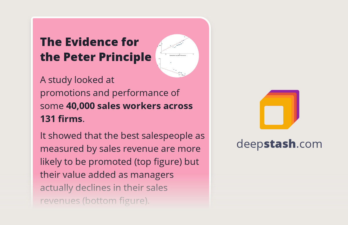 The Evidence for the Peter Principle - Deepstash