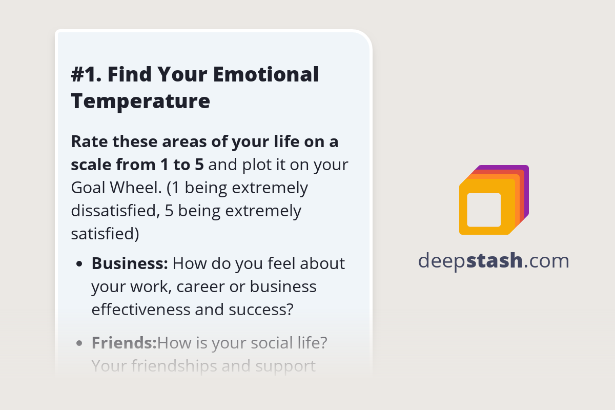 #1. Find Your Emotional Temperature - Deepstash