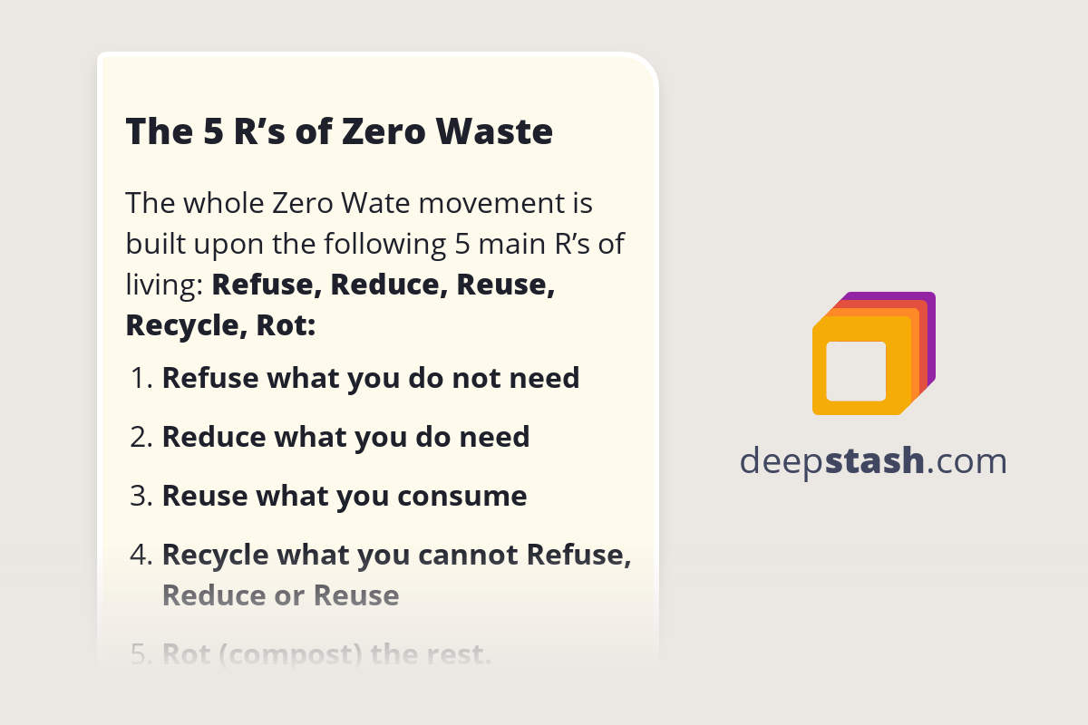 The 5 R’s of Zero Waste - Deepstash